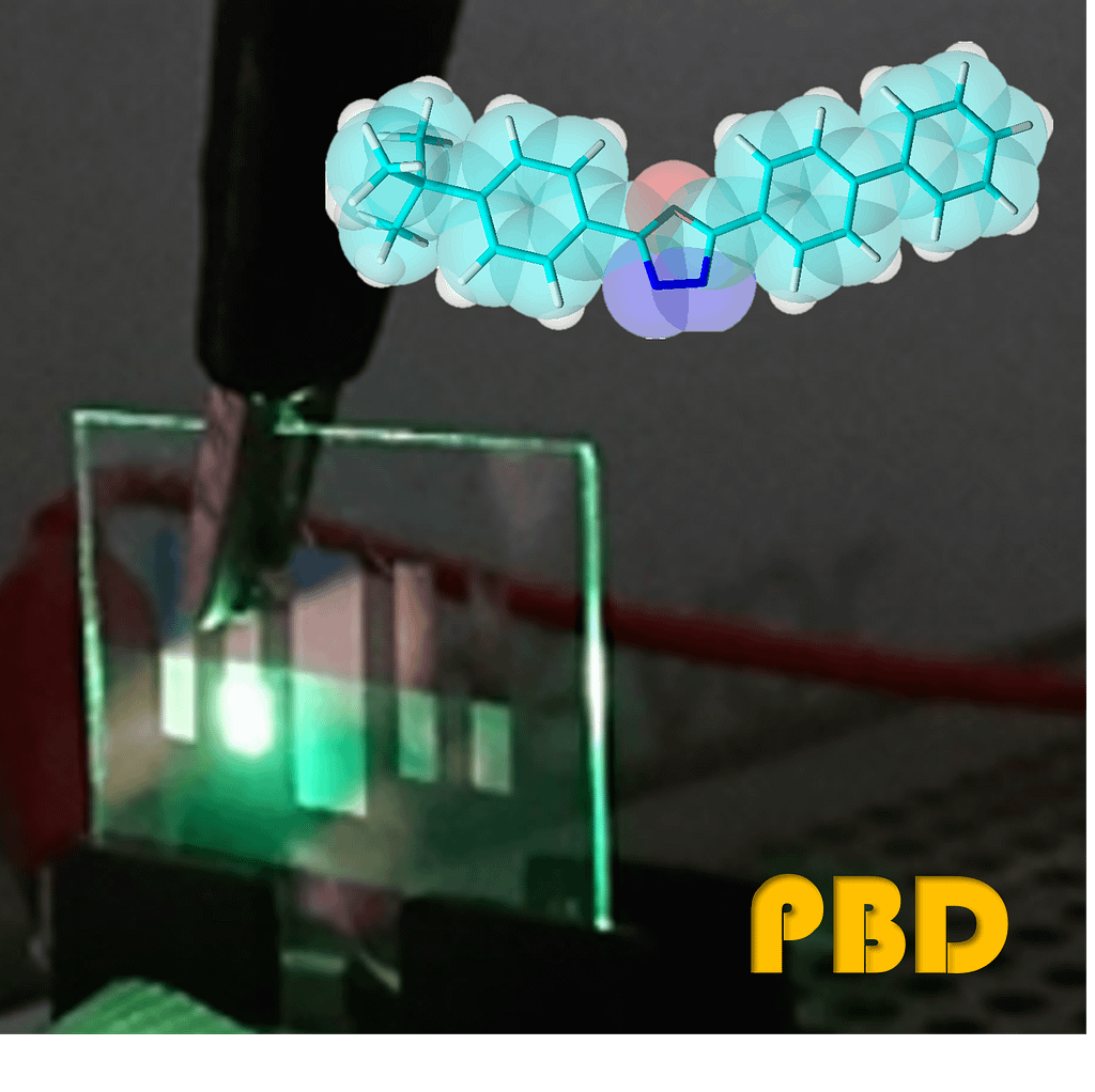 OLED PBD：ViP（Visionox intelligent Pixelization）でOLEDの効率を底上げする — 一般向け解説 ...