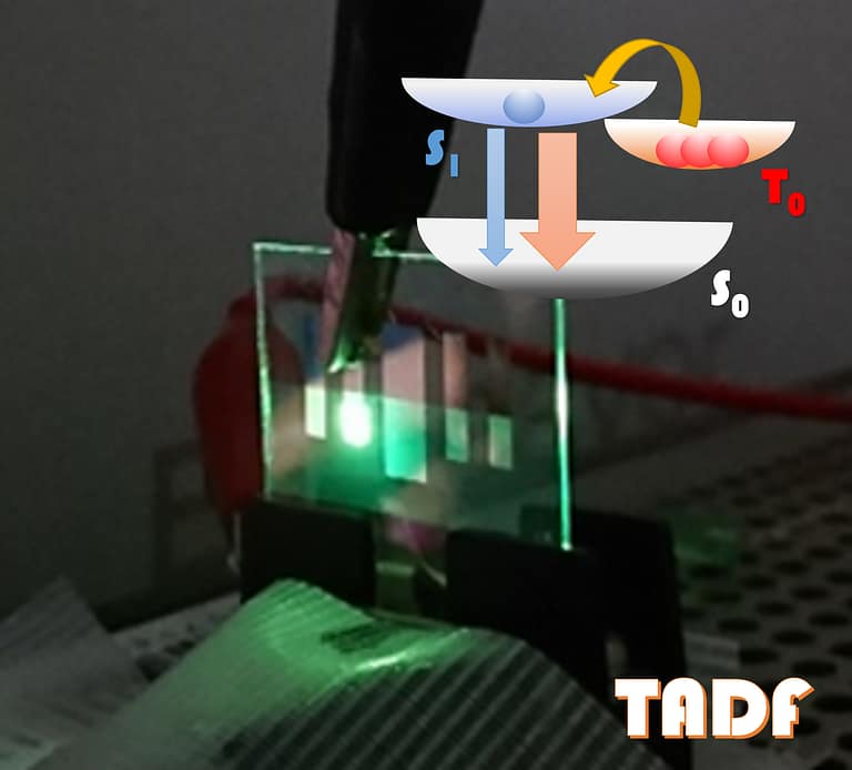 OLED TADF Papers List Aug. 2024 - 福井工業大学 原研究室〔FUT HARA Lab.〕